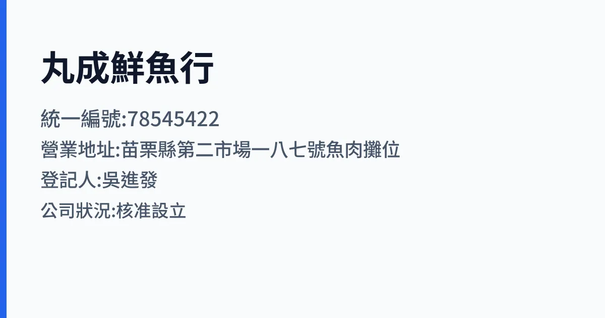 丸成鮮魚行 - 統編 78545422(苗栗縣) 公司登記資料與營業項目詳細圖表