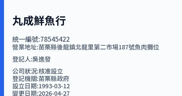 丸成鮮魚行的照片-統編 78545422(苗栗縣) 公司登記資料與營業項目詳細圖表