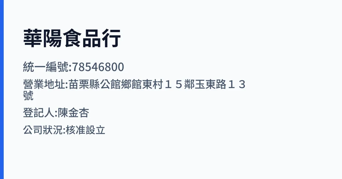 華陽食品行 - 統編 78546800(苗栗縣) 公司登記資料與營業項目詳細圖表