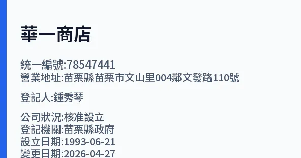 華一商店的照片-統編 78547441(苗栗縣) 公司登記資料與營業項目詳細圖表