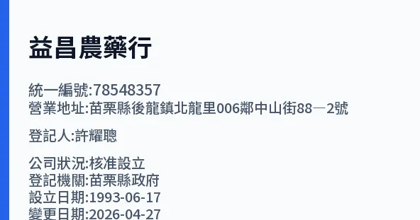 益昌農藥行的照片-統編 78548357(苗栗縣) 公司登記資料與營業項目詳細圖表