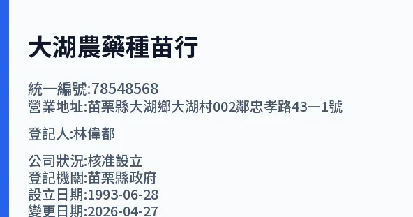 大湖農藥種苗行的照片-統編 78548568(苗栗縣) 公司登記資料與營業項目詳細圖表