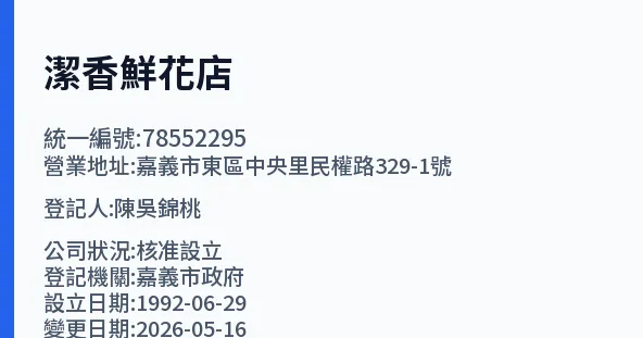 潔香鮮花店的照片-統編 78552295(嘉義市) 公司登記資料與營業項目詳細圖表
