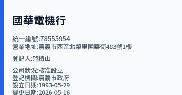 國華電機行的照片-統編 78555954(嘉義市) 公司登記資料與營業項目詳細圖表