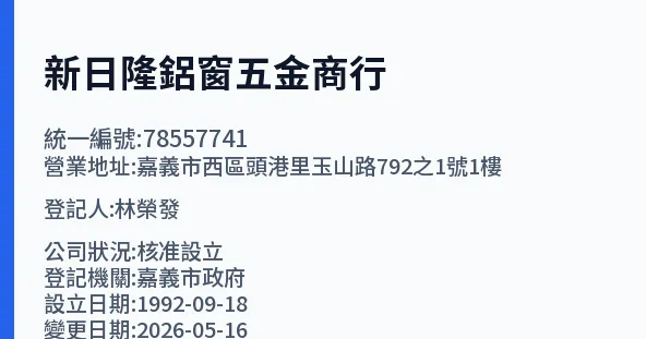 新日隆鋁窗五金商行的照片-統編 78557741(嘉義市) 公司登記資料與營業項目詳細圖表