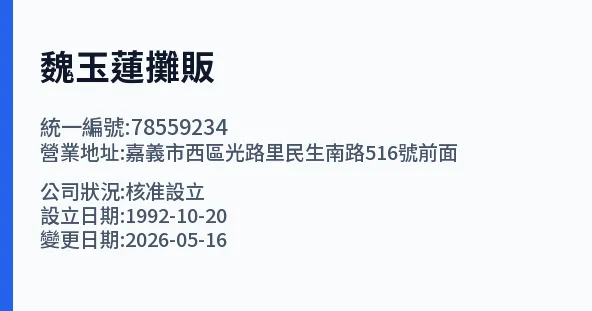 魏玉蓮攤販的照片-統編 78559234(嘉義市) 公司登記資料與營業項目詳細圖表