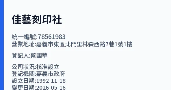 佳藝刻印社的照片-統編 78561983(嘉義市) 公司登記資料與營業項目詳細圖表