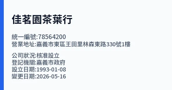 佳茗園茶葉行的照片-統編 78564200(嘉義市) 公司登記資料與營業項目詳細圖表