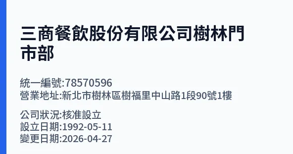 三商餐飲股份有限公司樹林門市部的照片-統編 78570596(新北市) 公司登記資料與營業項目詳細圖表