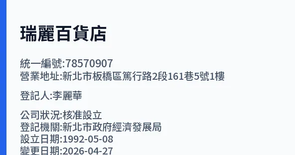 瑞麗百貨店的照片-統編 78570907(新北市) 公司登記資料與營業項目詳細圖表