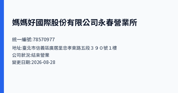 媽媽好國際股份有限公司永春營業所的照片-統編 78570977(臺北市) 公司登記資料與營業項目詳細圖表