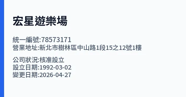 宏星遊樂場的照片-統編 78573171(新北市) 公司登記資料與營業項目詳細圖表