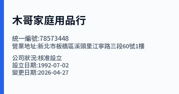 木哥家庭用品行的照片-統編 78573448(新北市) 公司登記資料與營業項目詳細圖表