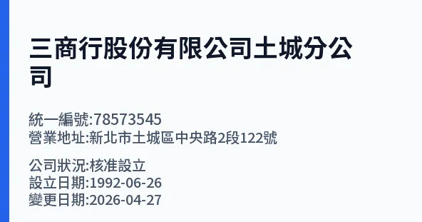 三商行股份有限公司土城分公司的照片-統編 78573545(新北市) 公司登記資料與營業項目詳細圖表
