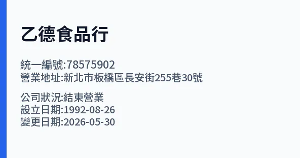 乙德食品行的照片-統編 78575902(新北市) 公司登記資料與營業項目詳細圖表