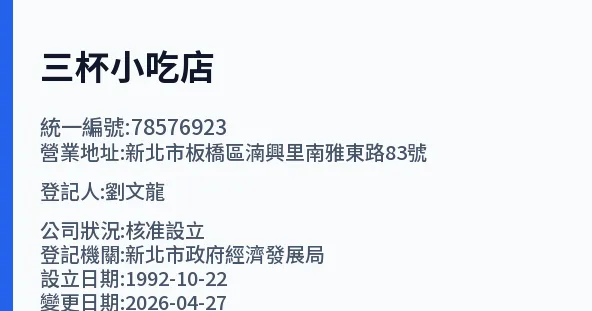 三杯小吃店的照片-統編 78576923(新北市) 公司登記資料與營業項目詳細圖表