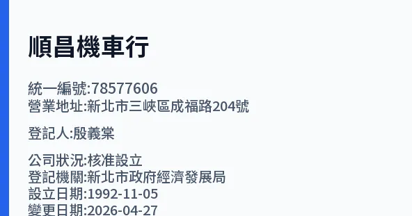順昌機車行的照片-統編 78577606(新北市) 公司登記資料與營業項目詳細圖表