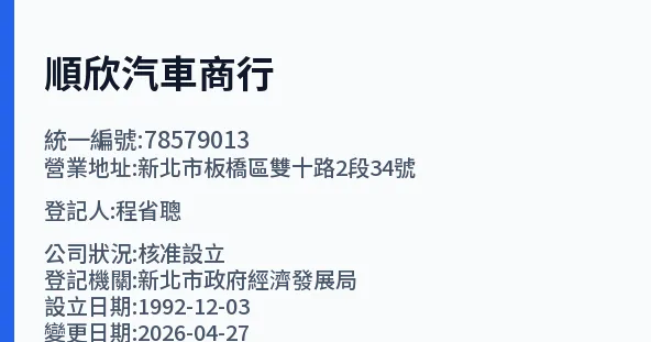 順欣汽車商行的照片-統編 78579013(新北市) 公司登記資料與營業項目詳細圖表