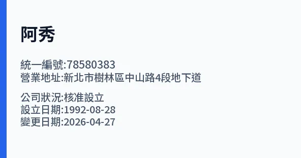 阿秀的照片-統編 78580383(新北市) 公司登記資料與營業項目詳細圖表