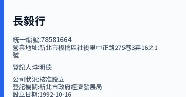 長毅行的照片-統編 78581664(新北市) 公司登記資料與營業項目詳細圖表