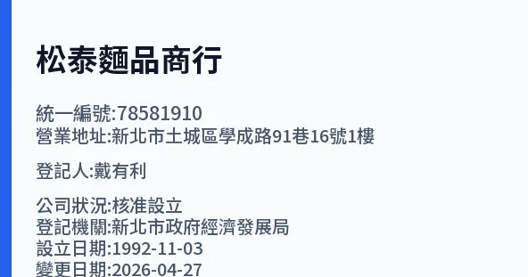 松泰麵品商行的照片-統編 78581910(新北市) 公司登記資料與營業項目詳細圖表