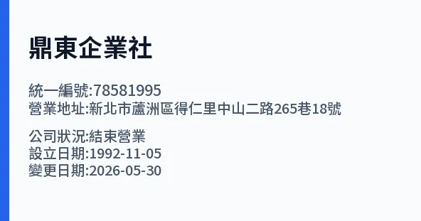 鼎東企業社的照片-統編 78581995(新北市) 公司登記資料與營業項目詳細圖表