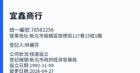 宜鑫商行的照片-統編 78582256(新北市) 公司登記資料與營業項目詳細圖表