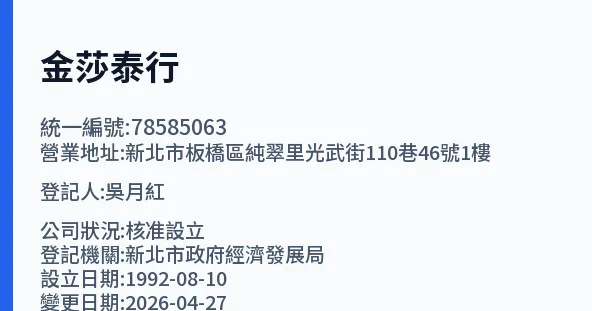 金莎泰行的照片-統編 78585063(新北市) 公司登記資料與營業項目詳細圖表