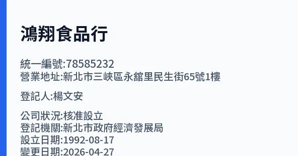鴻翔食品行的照片-統編 78585232(新北市) 公司登記資料與營業項目詳細圖表