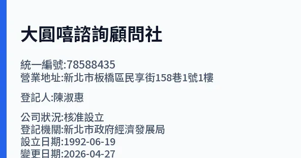 大圓嘻諮詢顧問社的照片-統編 78588435(新北市) 公司登記資料與營業項目詳細圖表