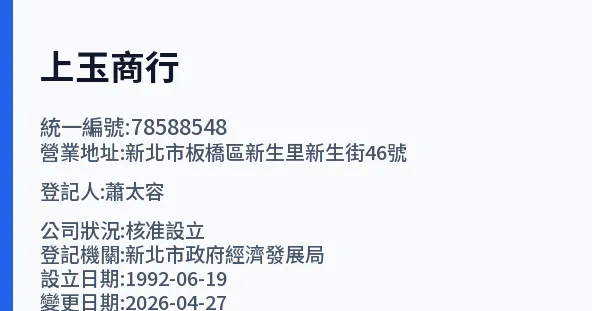 上玉商行的照片-統編 78588548(新北市) 公司登記資料與營業項目詳細圖表