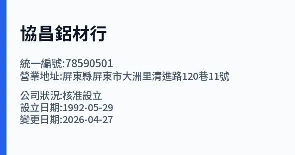 協昌鋁材行的照片-統編 78590501(屏東縣) 公司登記資料與營業項目詳細圖表