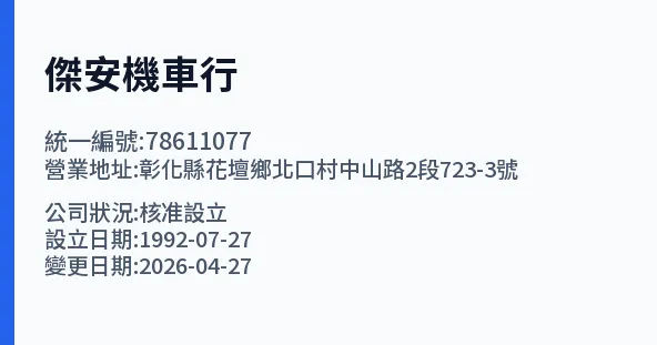 傑安機車行的照片-統編 78611077(彰化縣) 公司登記資料與營業項目詳細圖表