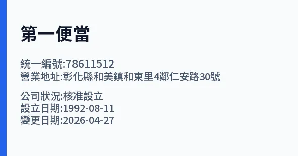 第一便當的照片-統編 78611512(彰化縣) 公司登記資料與營業項目詳細圖表