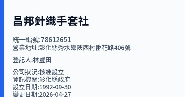 昌邦針織手套社的照片-統編 78612651(彰化縣) 公司登記資料與營業項目詳細圖表