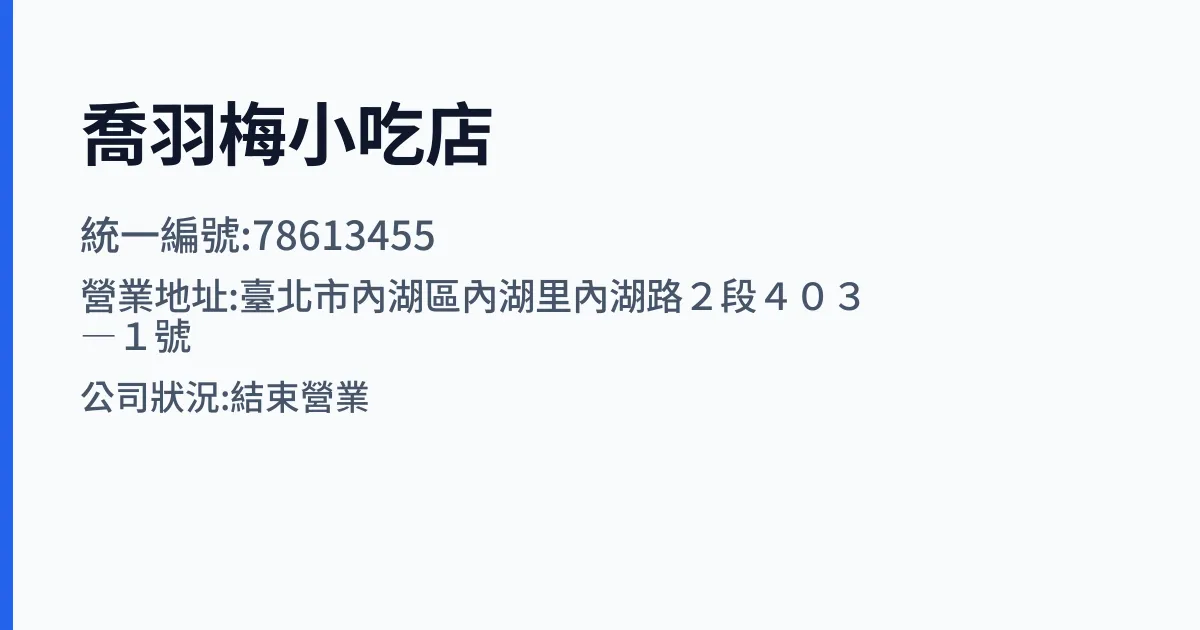 喬羽梅小吃店 - 統編 78613455(臺北市) 公司登記資料與營業項目詳細圖表