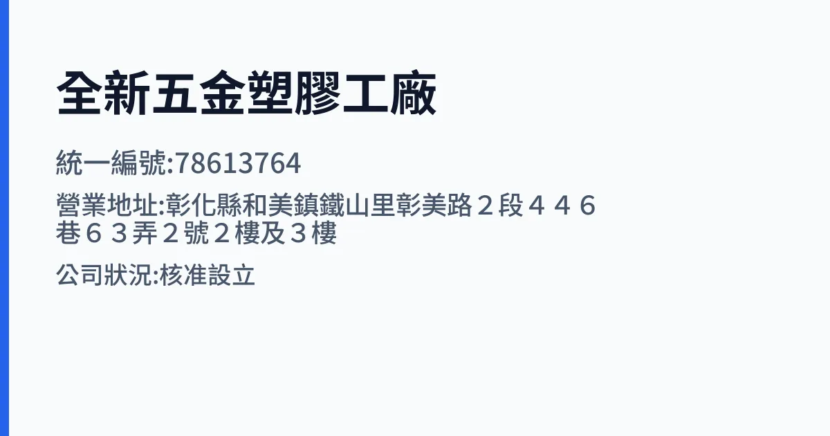 全新五金塑膠工廠 - 統編 78613764(彰化縣) 公司登記資料與營業項目詳細圖表