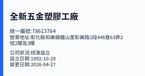 全新五金塑膠工廠的照片-統編 78613764(彰化縣) 公司登記資料與營業項目詳細圖表