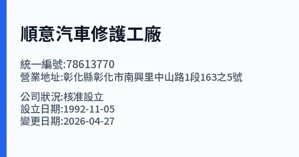 順意汽車修護工廠的照片-統編 78613770(彰化縣) 公司登記資料與營業項目詳細圖表