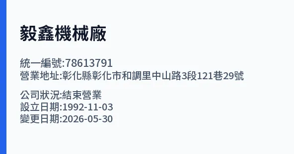毅鑫機械廠的照片-統編 78613791(彰化縣) 公司登記資料與營業項目詳細圖表