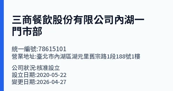 三商餐飲股份有限公司內湖一門市部的照片-統編 78615101(臺北市) 公司登記資料與營業項目詳細圖表