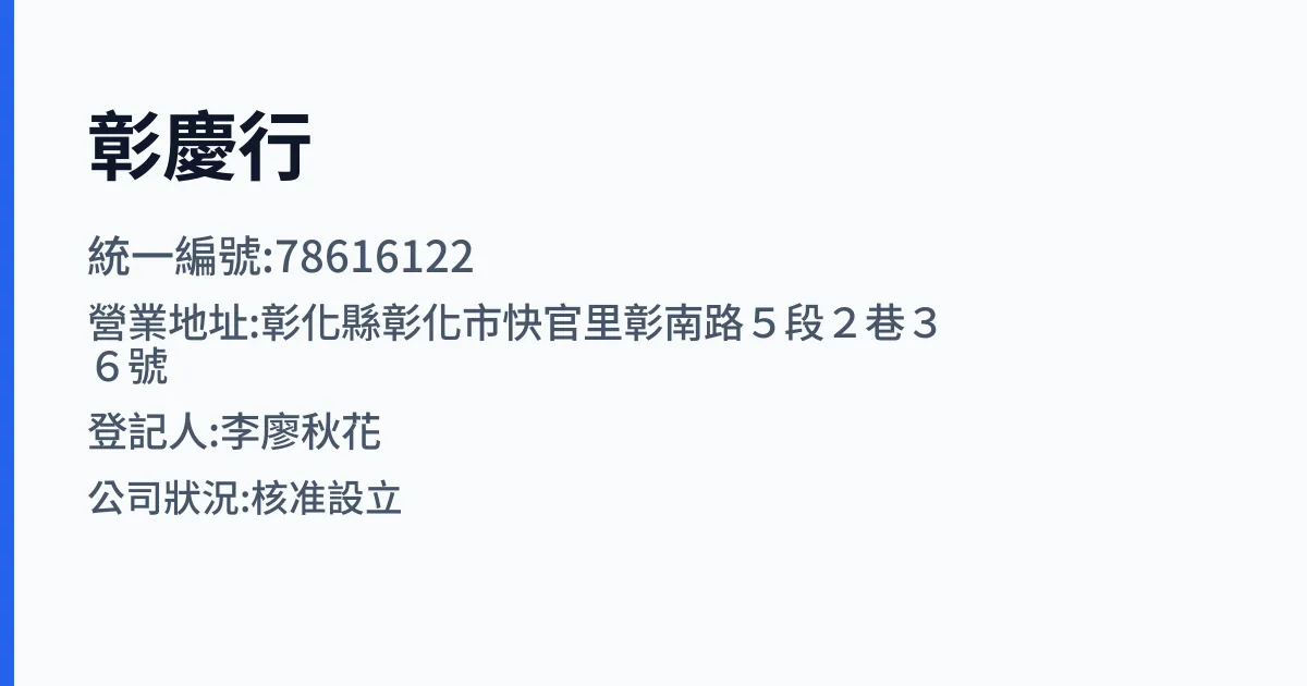 彰慶行 - 統編 78616122(彰化縣) 公司登記資料與營業項目詳細圖表