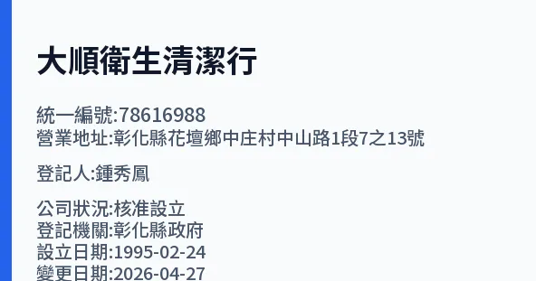 大順衛生清潔行的照片-統編 78616988(彰化縣) 公司登記資料與營業項目詳細圖表