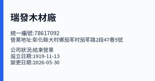 瑞發木材廠的照片-統編 78617092(彰化縣) 公司登記資料與營業項目詳細圖表