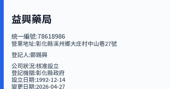 益興藥局的照片-統編 78618986(彰化縣) 公司登記資料與營業項目詳細圖表