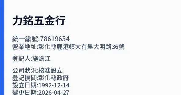 力銘五金行的照片-統編 78619654(彰化縣) 公司登記資料與營業項目詳細圖表