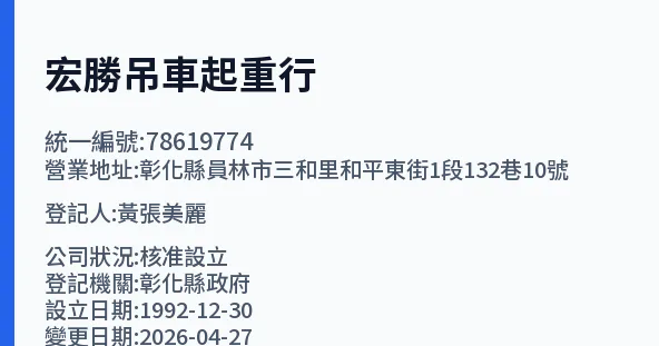 宏勝吊車起重行的照片-統編 78619774(彰化縣) 公司登記資料與營業項目詳細圖表