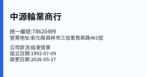 中源輪業商行的照片-統編 78620499(彰化縣) 公司登記資料與營業項目詳細圖表
