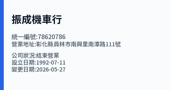 振成機車行的照片-統編 78620786(彰化縣) 公司登記資料與營業項目詳細圖表