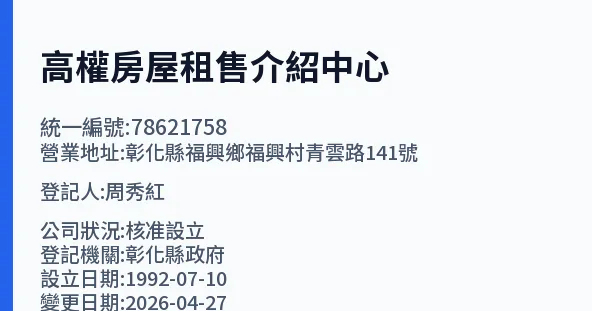高權房屋租售介紹中心的照片-統編 78621758(彰化縣) 公司登記資料與營業項目詳細圖表